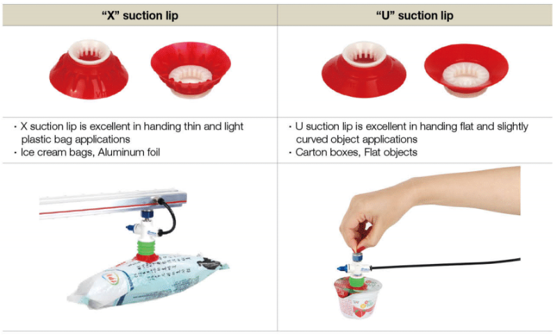 Magic Grippers - Giác hút chân không tích hợp bơm - Công ty TNHH Mễ Đình